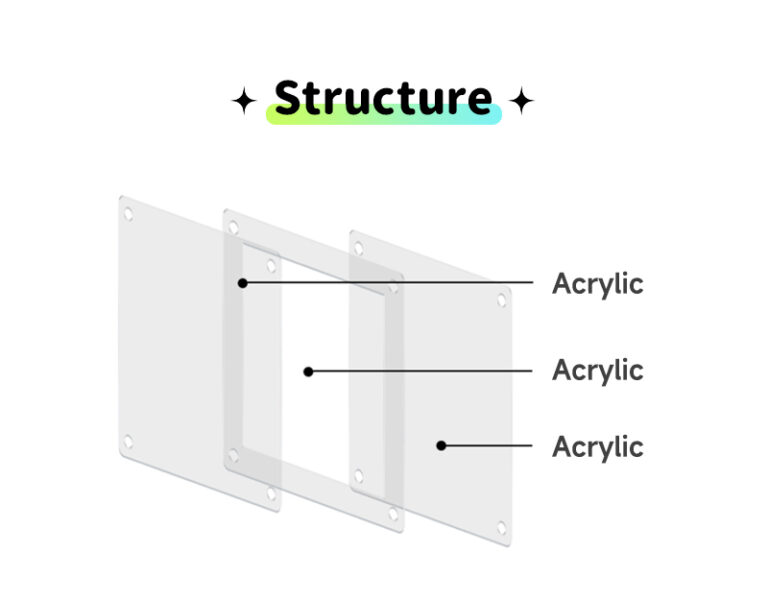 Custom Acrylic Shaker Charm Stands - Wooacry