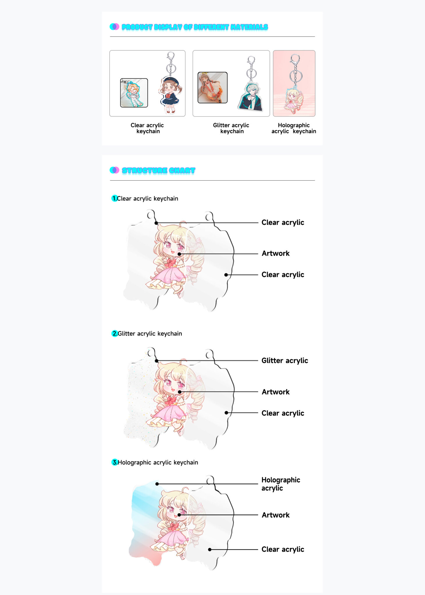 Custom Clear Acrylic Keychains - Wooacry