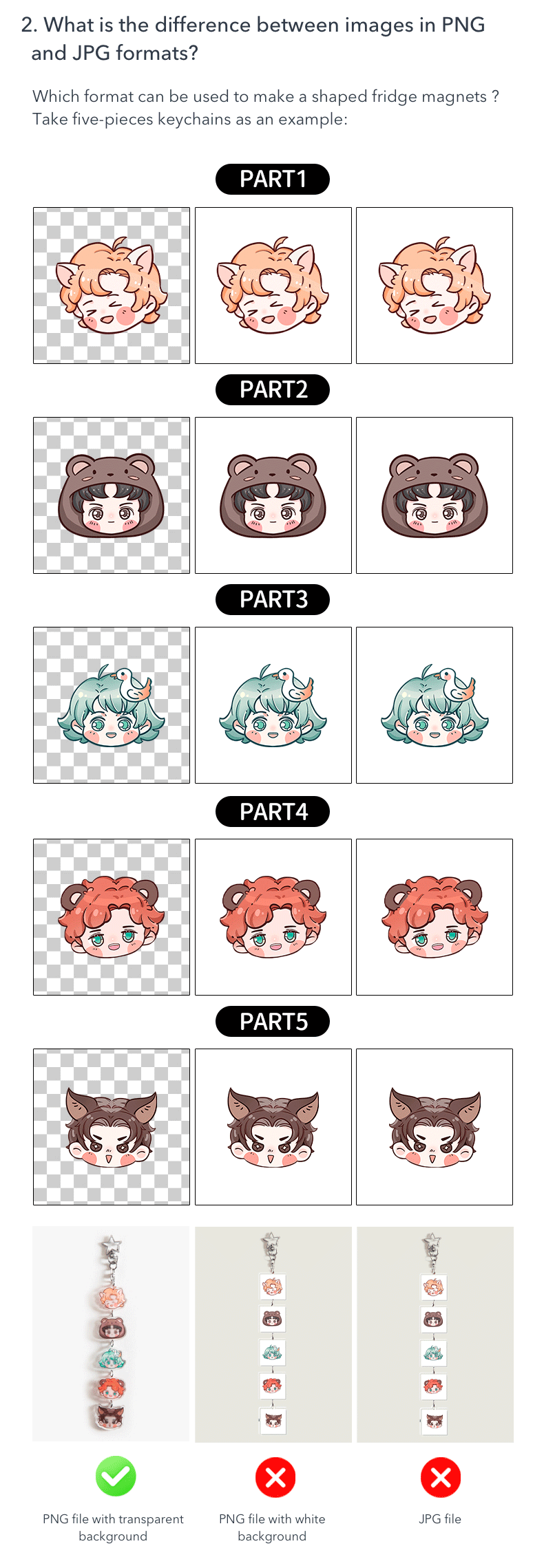 Custom Connected Acrylic Keychains - Wooacry old version