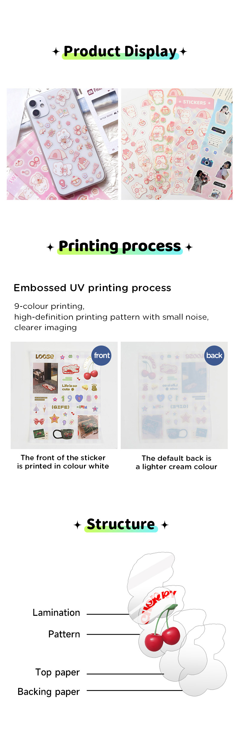 Custom Clear Transparent PET Vinyl Sticker Sheet - Wooacry