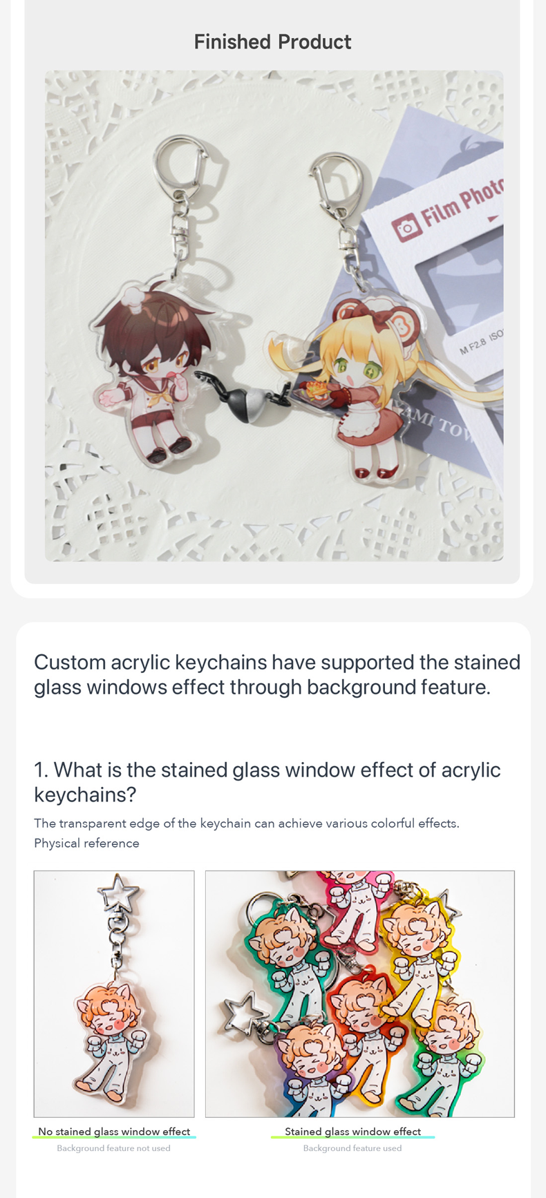 Custom Acrylic Magnet Keychains/Magnet Standees - Wooacry old version